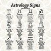 Astrology Symbol Cheat Sheets - Signs, Planets, Houses — Emerald Lotus