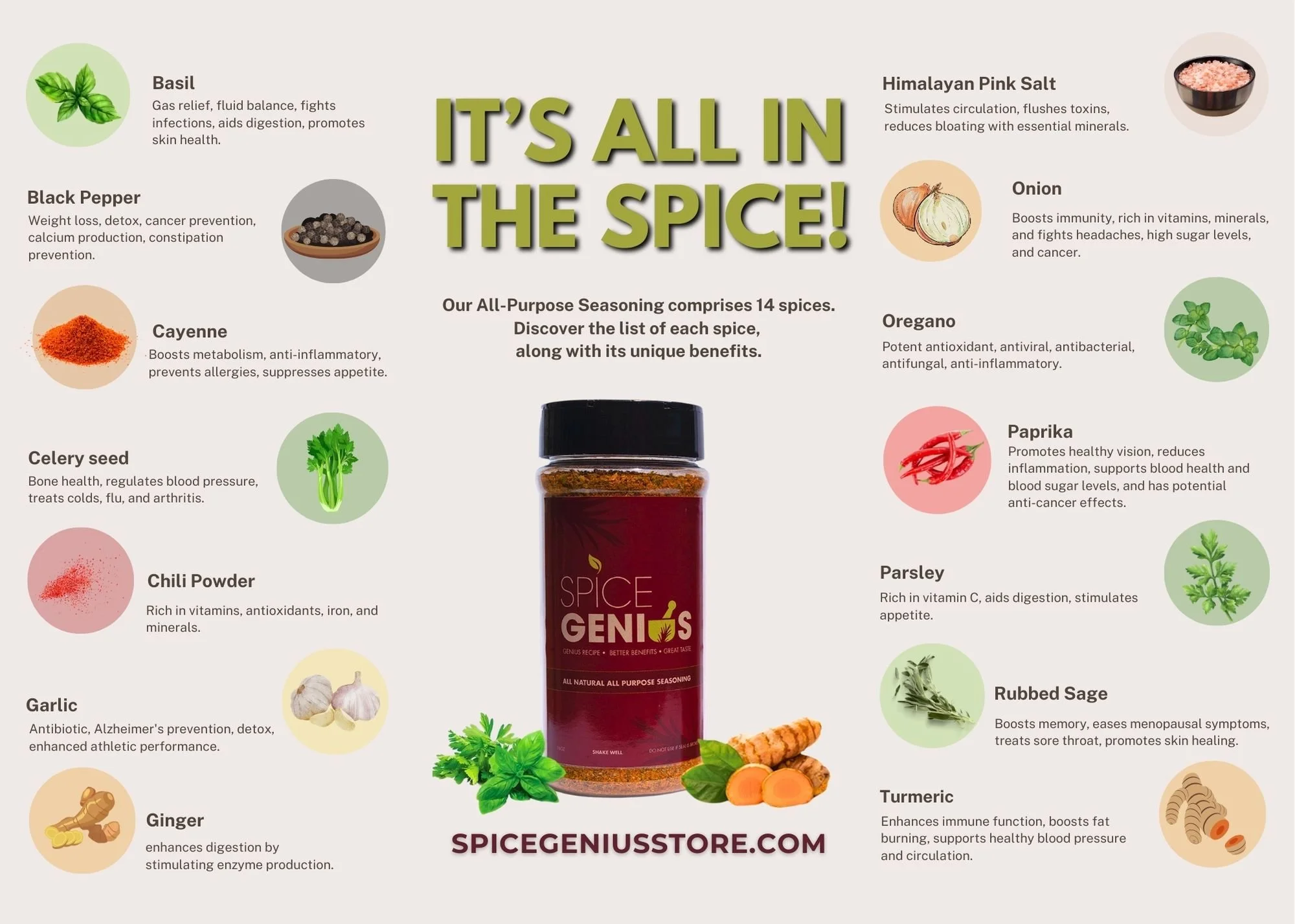 Spice Genius