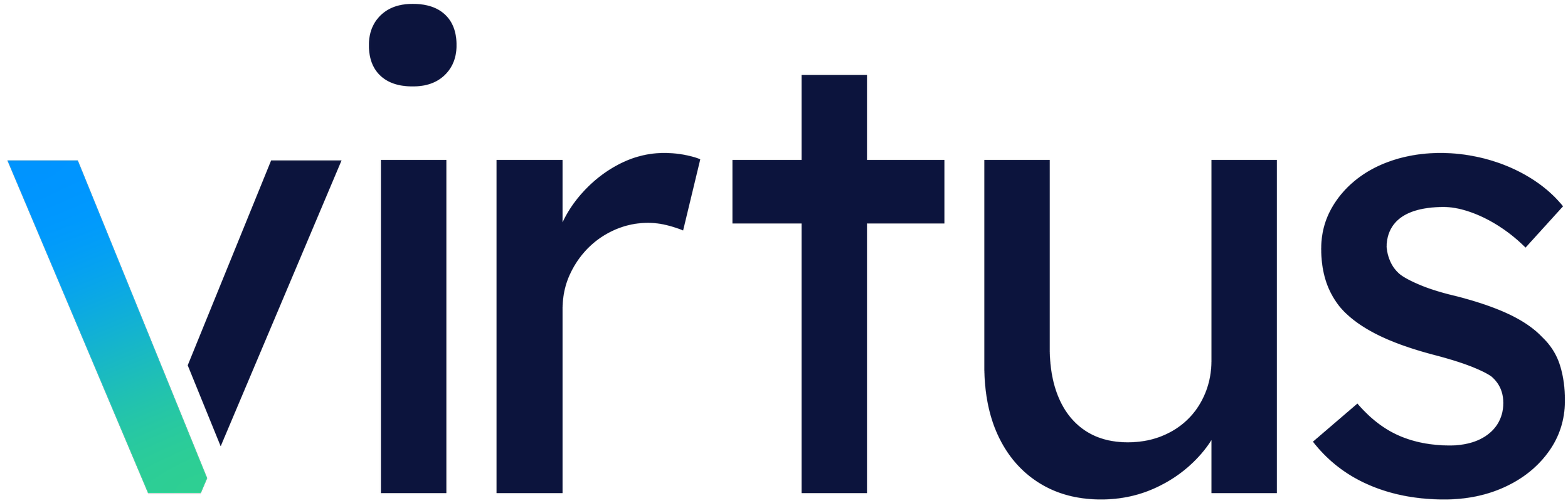 Private Equity Association of Chicago