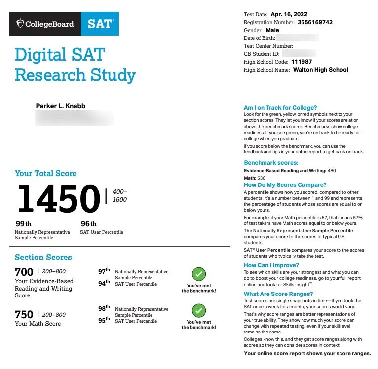 National Sat Scores 2022