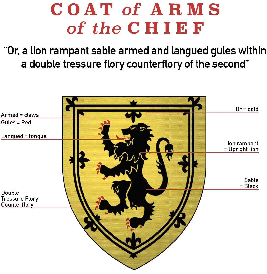 Buchanan heraldry provides important symbols of the leadership of the ...
