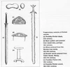 weaponry/sword — The Clan Buchanan