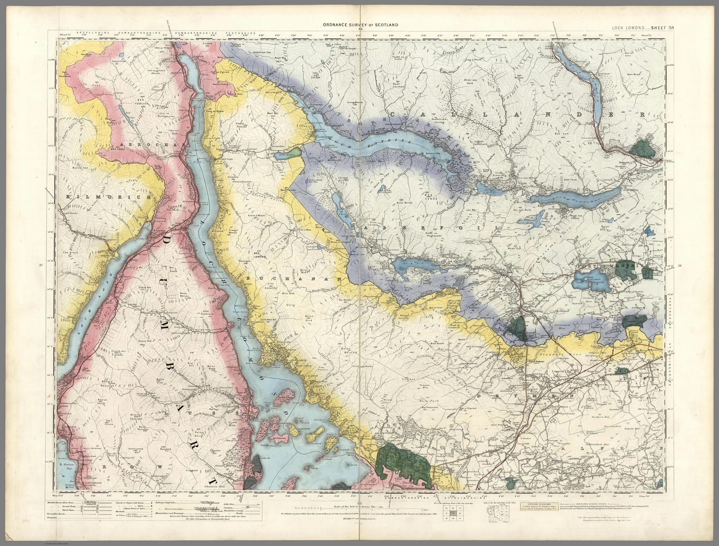On the Shores of Loch Lomond and in Sterlingshire. Scotland — The Clan ...