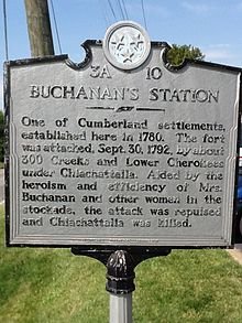 A list of all towns named Buchanan — The Clan Buchanan