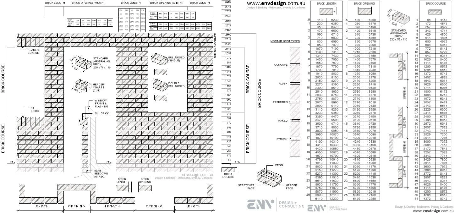 DOWNLOAD OUR FREE METRIC BRICK CHART IN HIGH QUALITY PRINT-FRIENDLY PDF ...