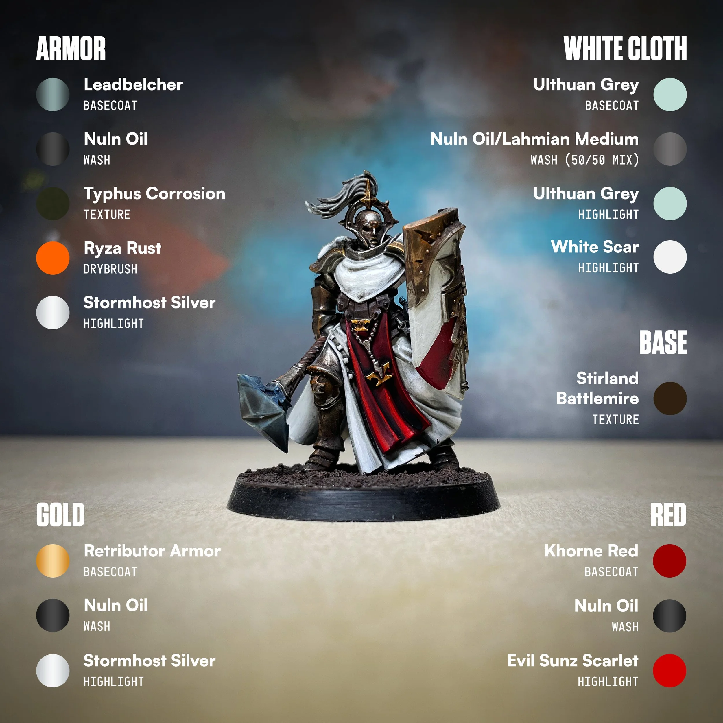 Paint Guide - Stormcast Eternals — Streeting Design