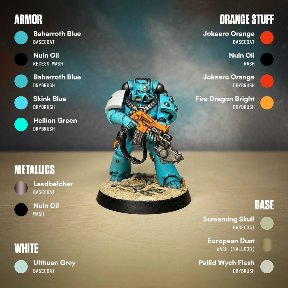 Paint Guide - Sons of Horus — Streeting Design