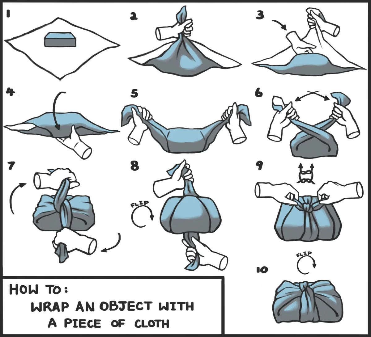 Portfolio — Master of Science in Biomedical Communication