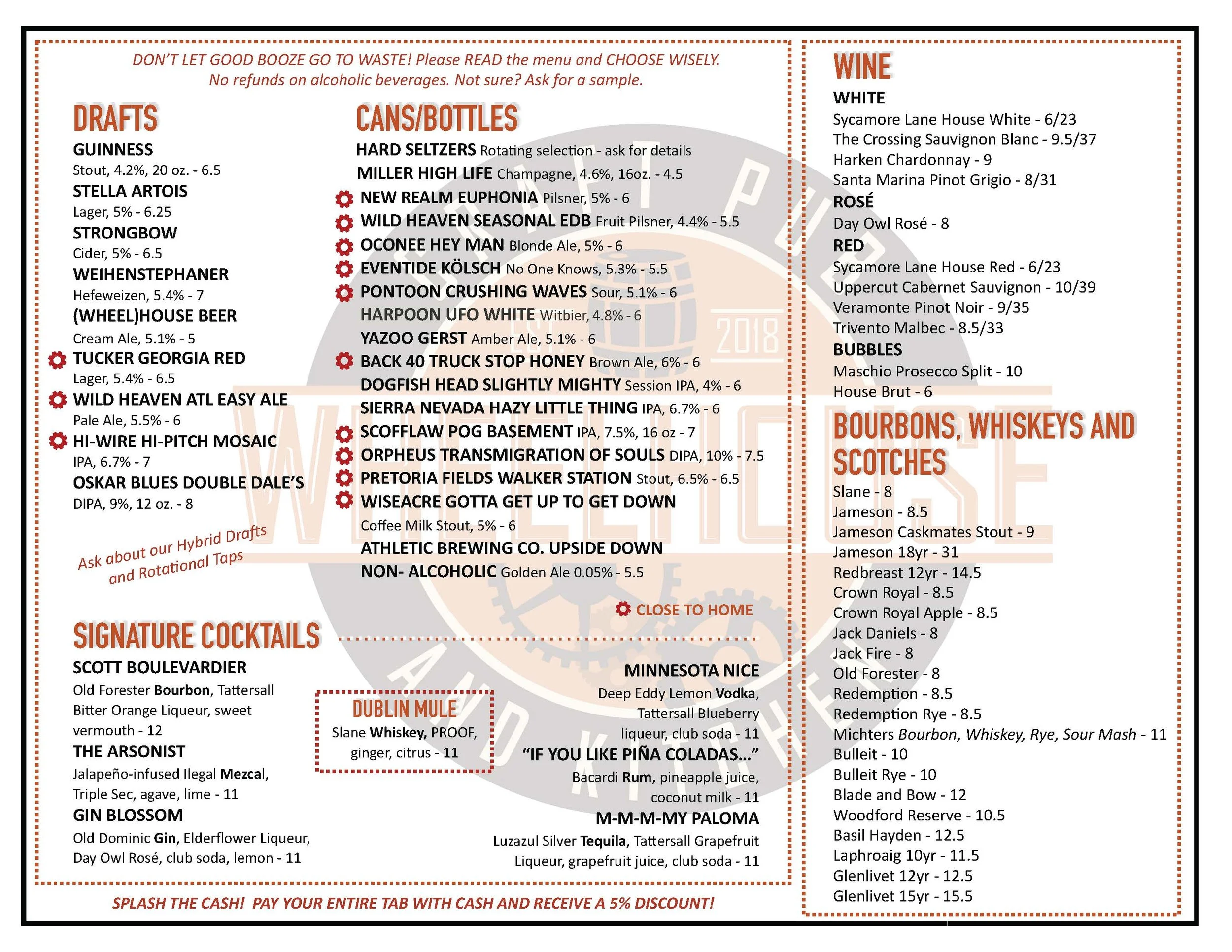 The Menu — Wheelhouse