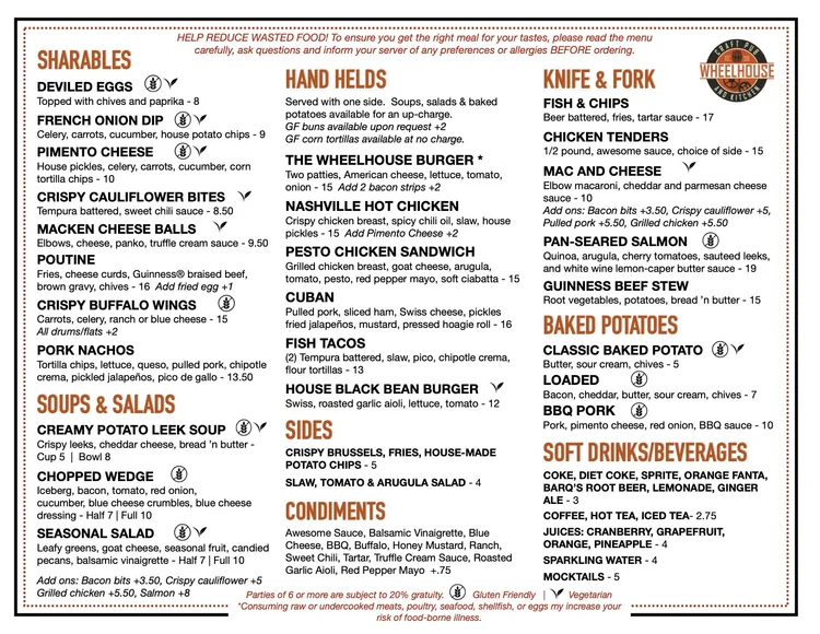 The Menu — Wheelhouse