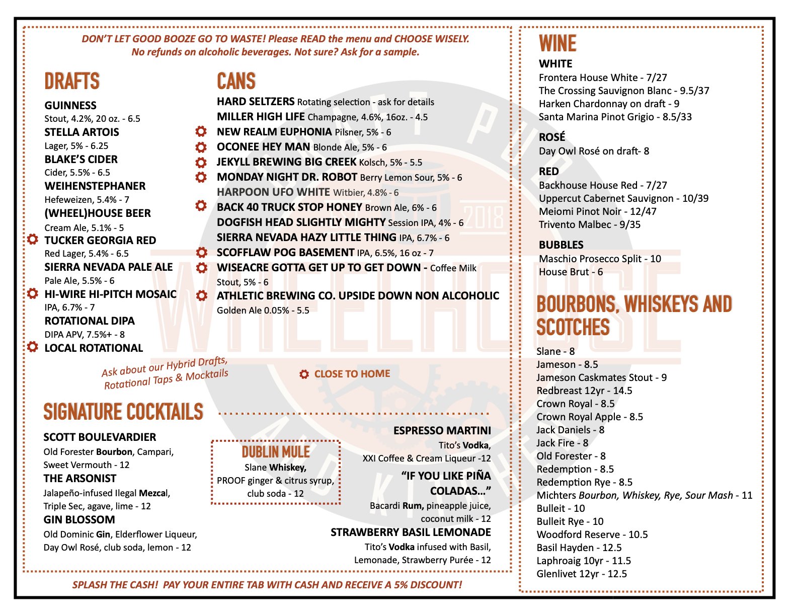 The Menu — Wheelhouse