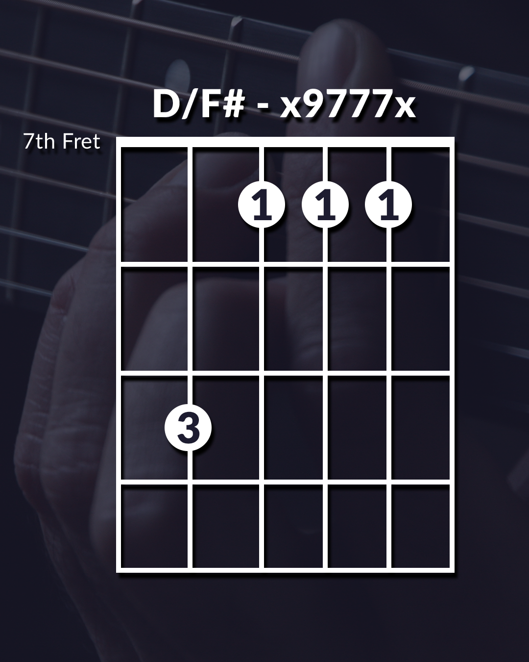 New Chord Wednesday - D/F# - x9777x — Leading Worship Well | Worship ...