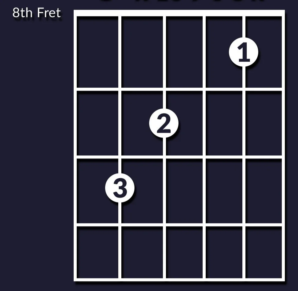The Beginner's Guide To Advanced Guitar Chords — Leading Worship Well ...