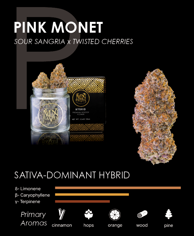 Fall Strain Collection — MAVEN GENETICS