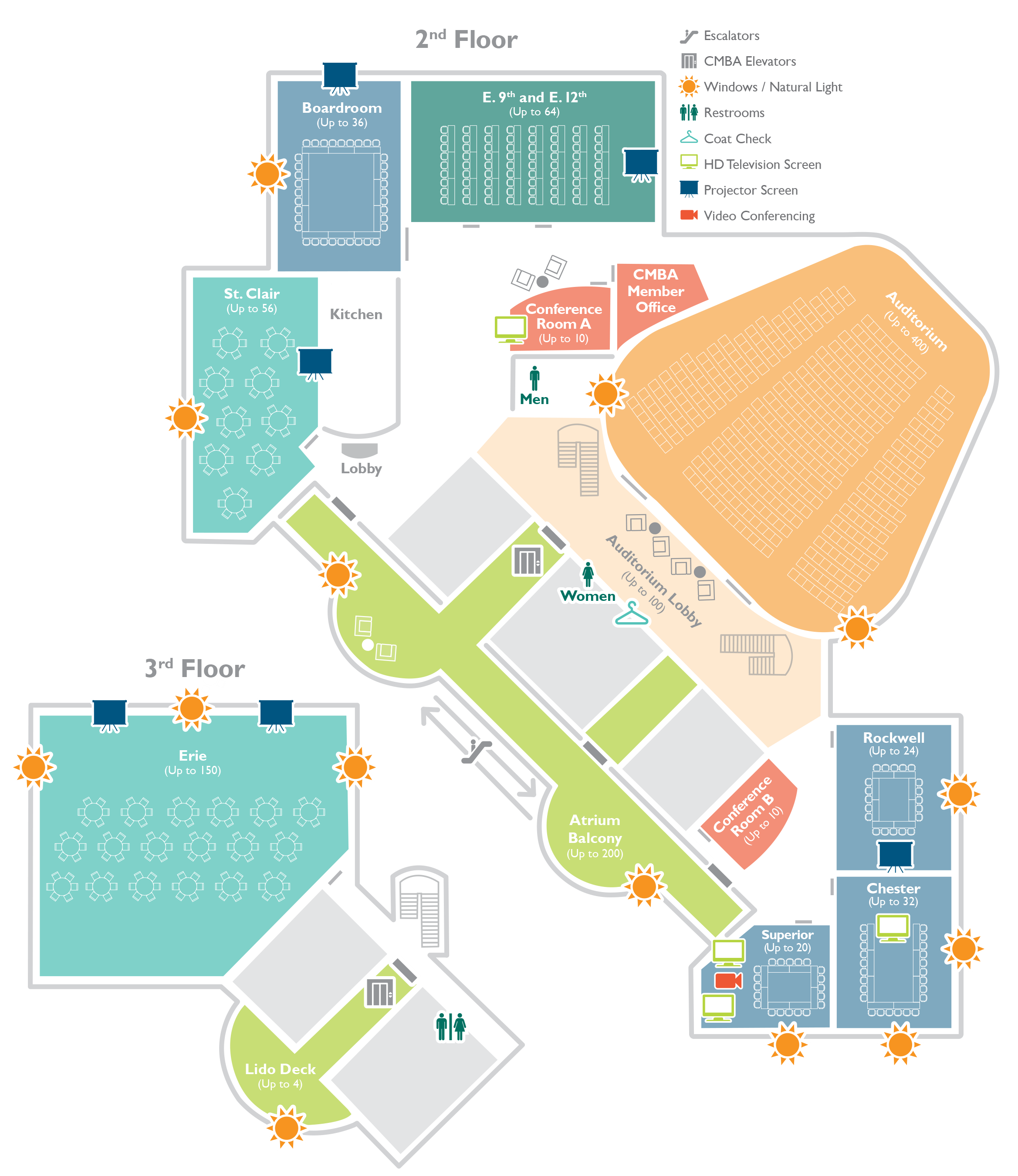 Venue Map — Cleveland Metropolitan Conference Center