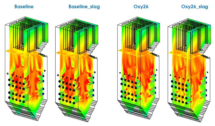 CFD + Process Modeling — Reaction Engineering International CFD + Process Modeling — Reaction Engineering International