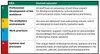 Cultural Security Framework — KAHPF