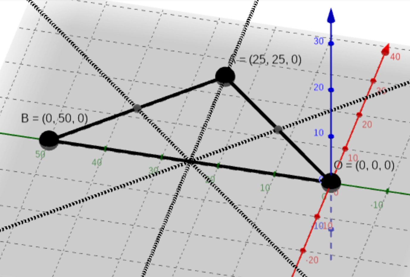 DroneBlocks Blog — DroneBlocks