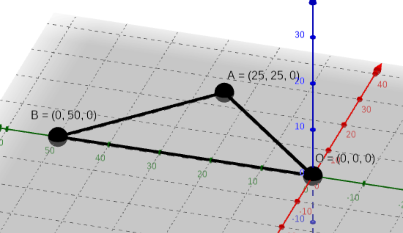 DroneBlocks Blog — DroneBlocks