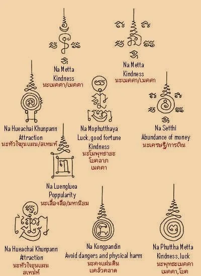 Sak Yant design | Thai Tattoo design — Thai Tattoo Café