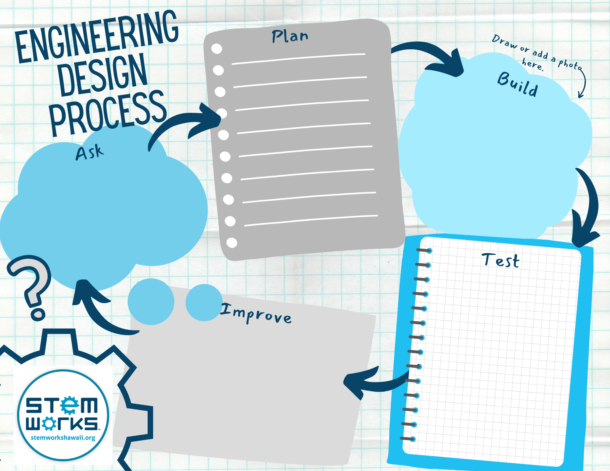 Engineering Design Process (Elementary) — STEMworks