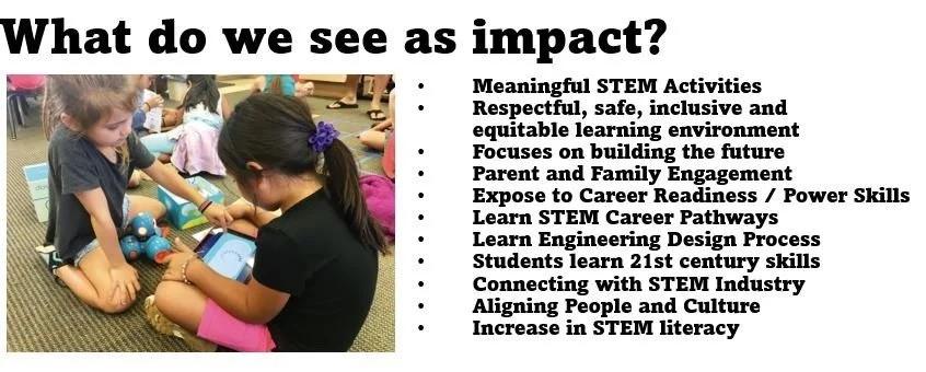 AFTERschool — STEMworks