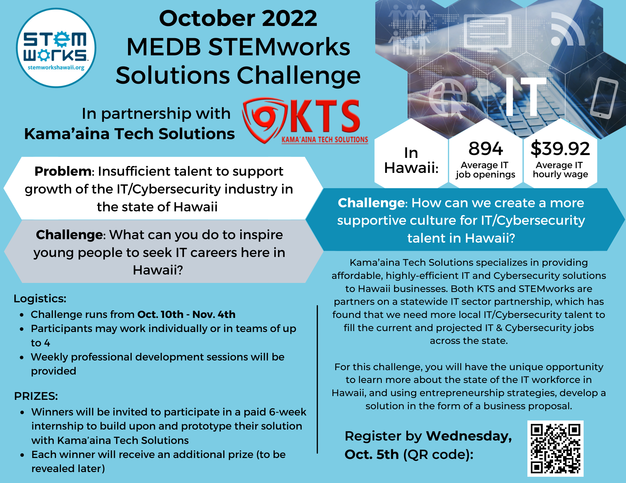 STEMworks Solutions — STEMworks