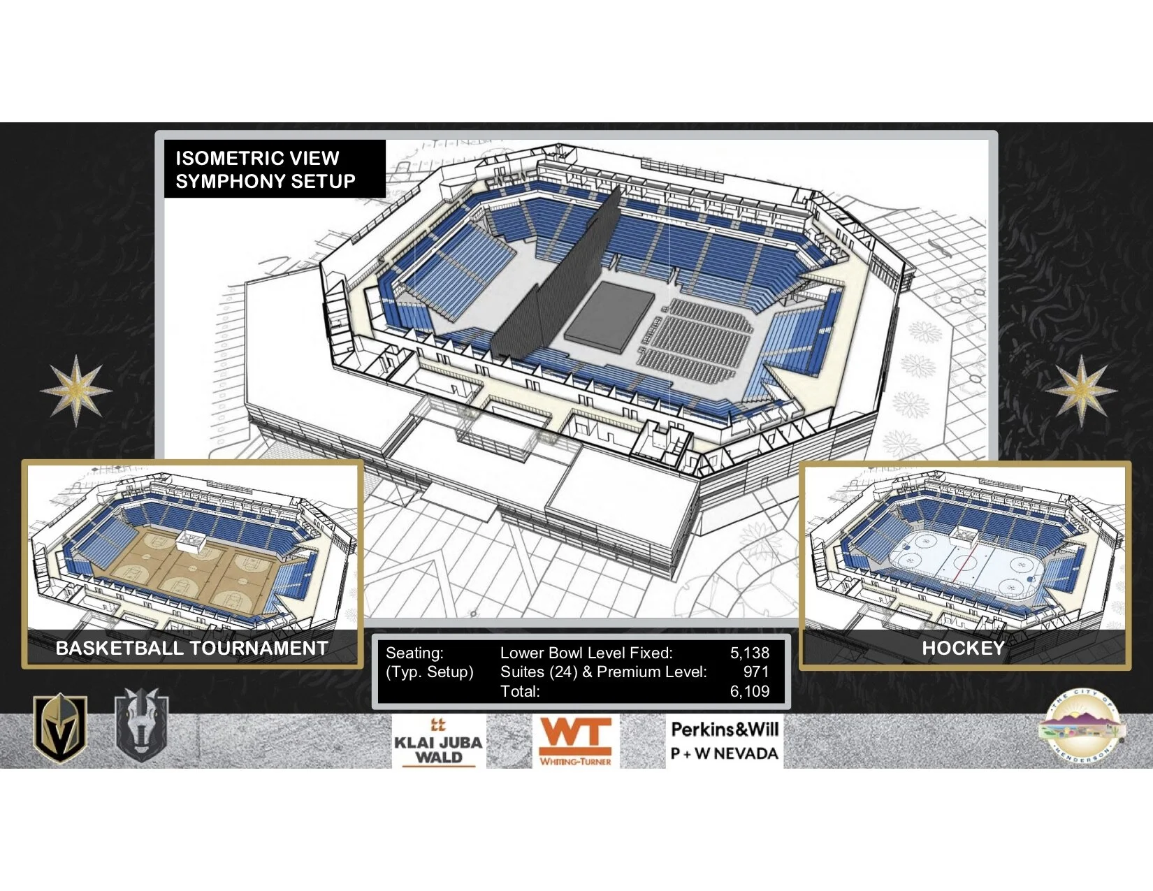 Henderson Event Center Renderings Show Early Look at New Arena! — VGK ...