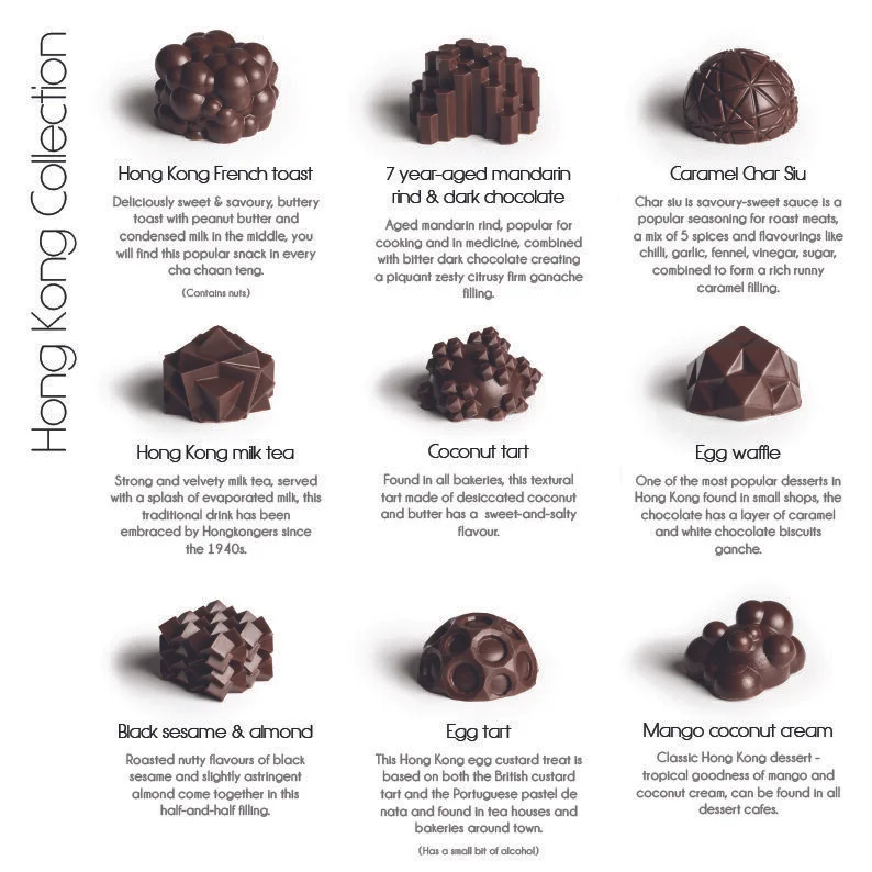 3D Chocolates online Shop — Chocolates By Ryan L Foote
