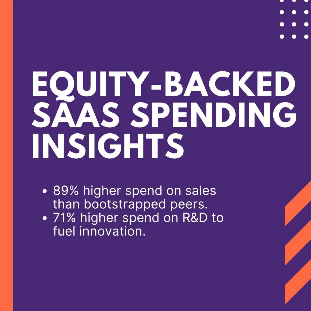 How Spending Benchmarks and AI are Redefining SaaS Scale-up Success in 2025 — Sterling Bright