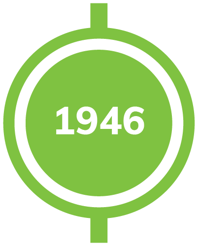 Our History — IofC US
