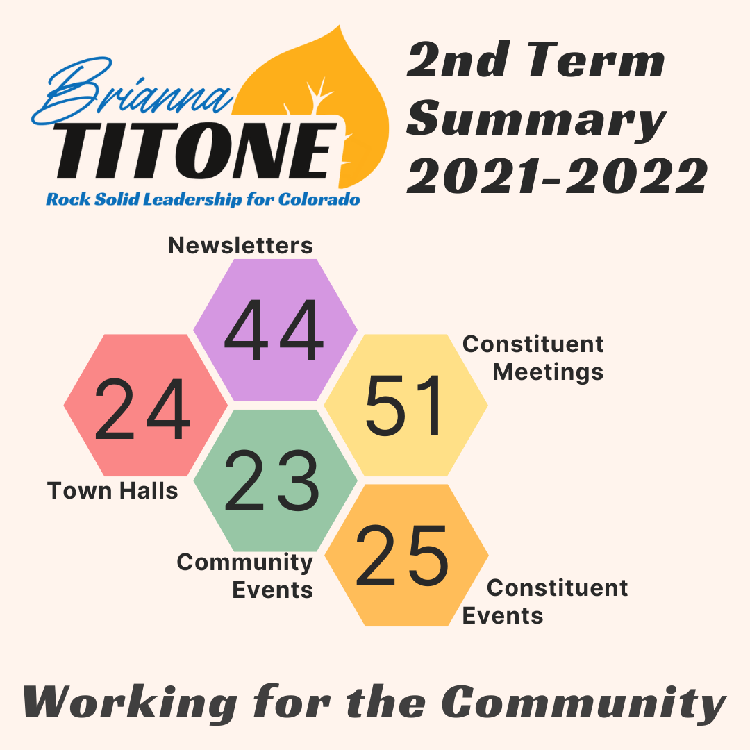 Representative Brianna Titone: HD27