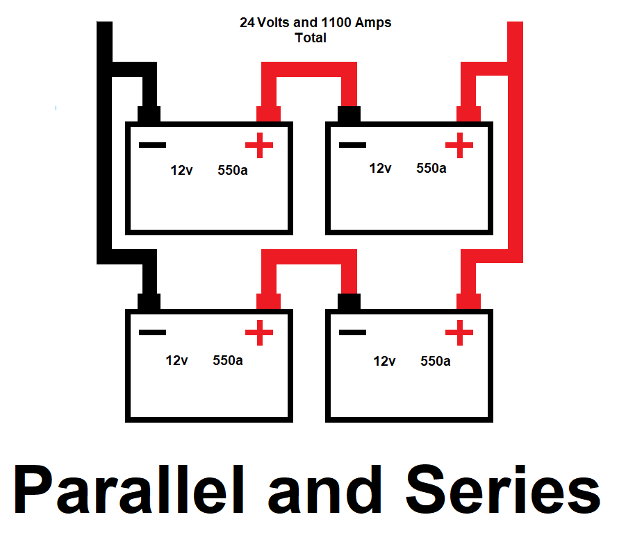 How It works — phillips solar