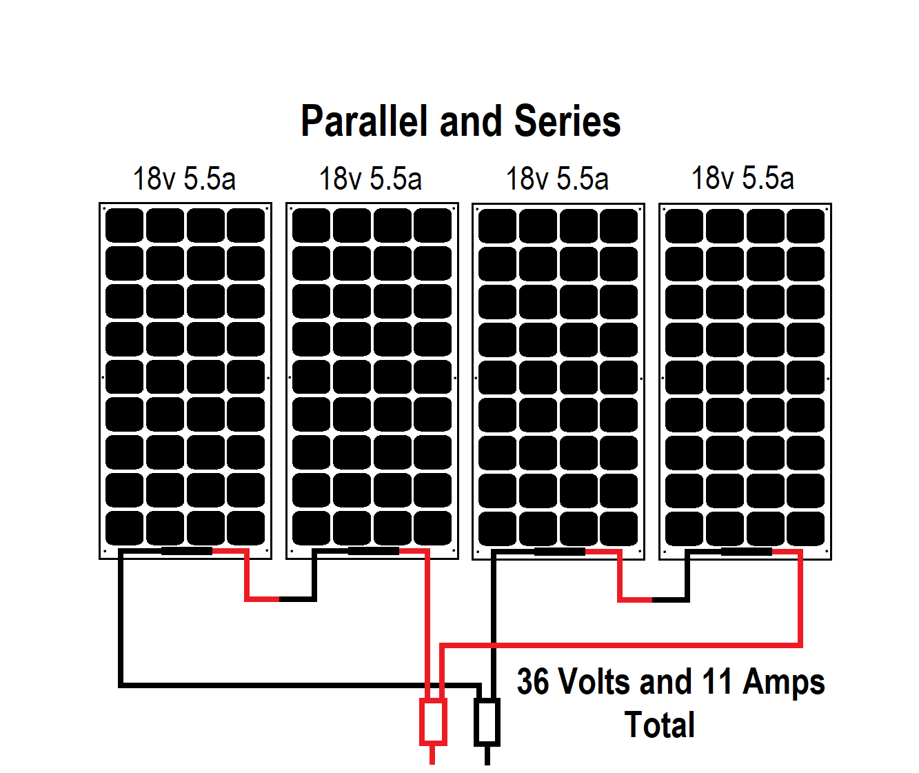 How It works — phillips solar