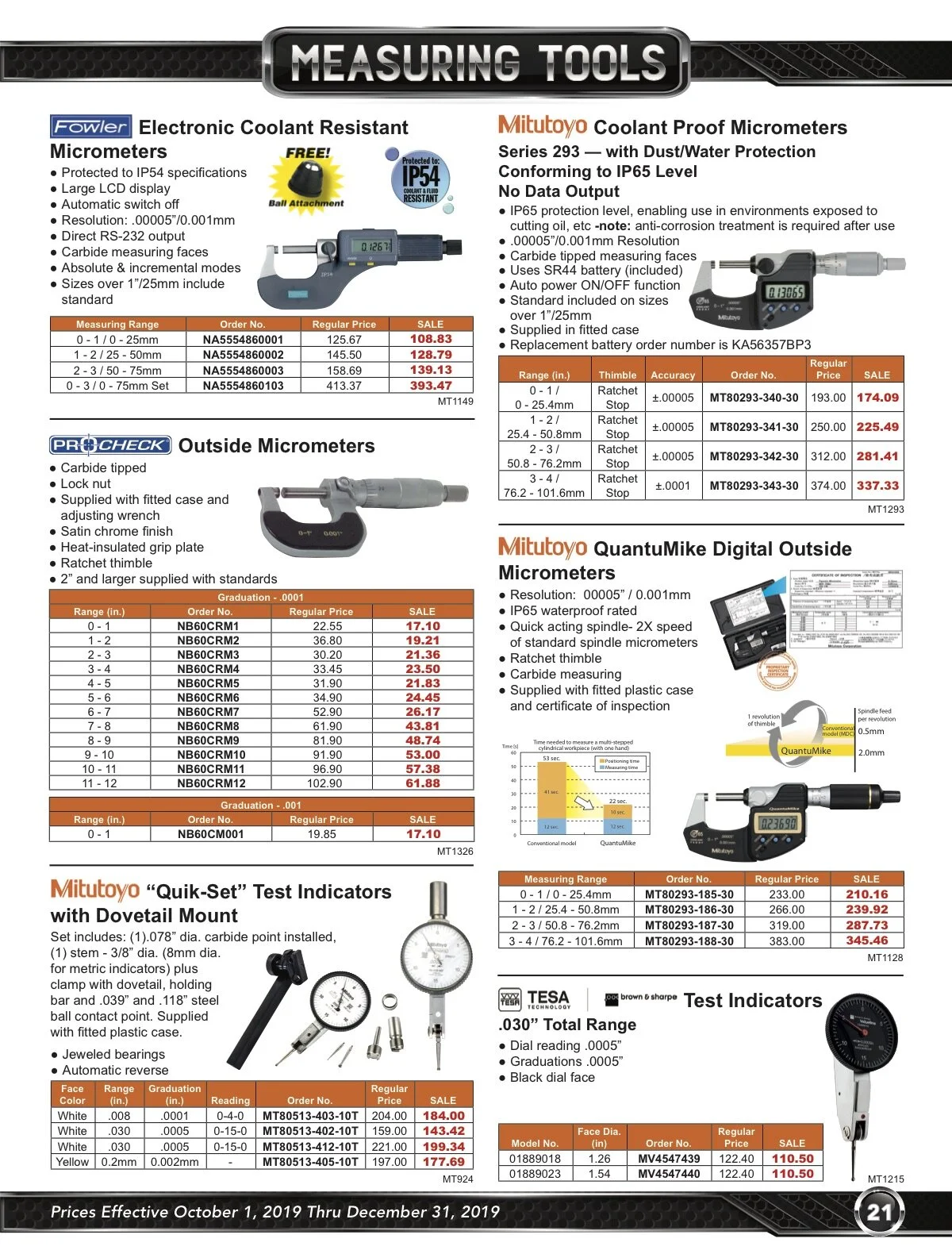 Measuring Tools — APELOTT INDUSTRIAL SALES