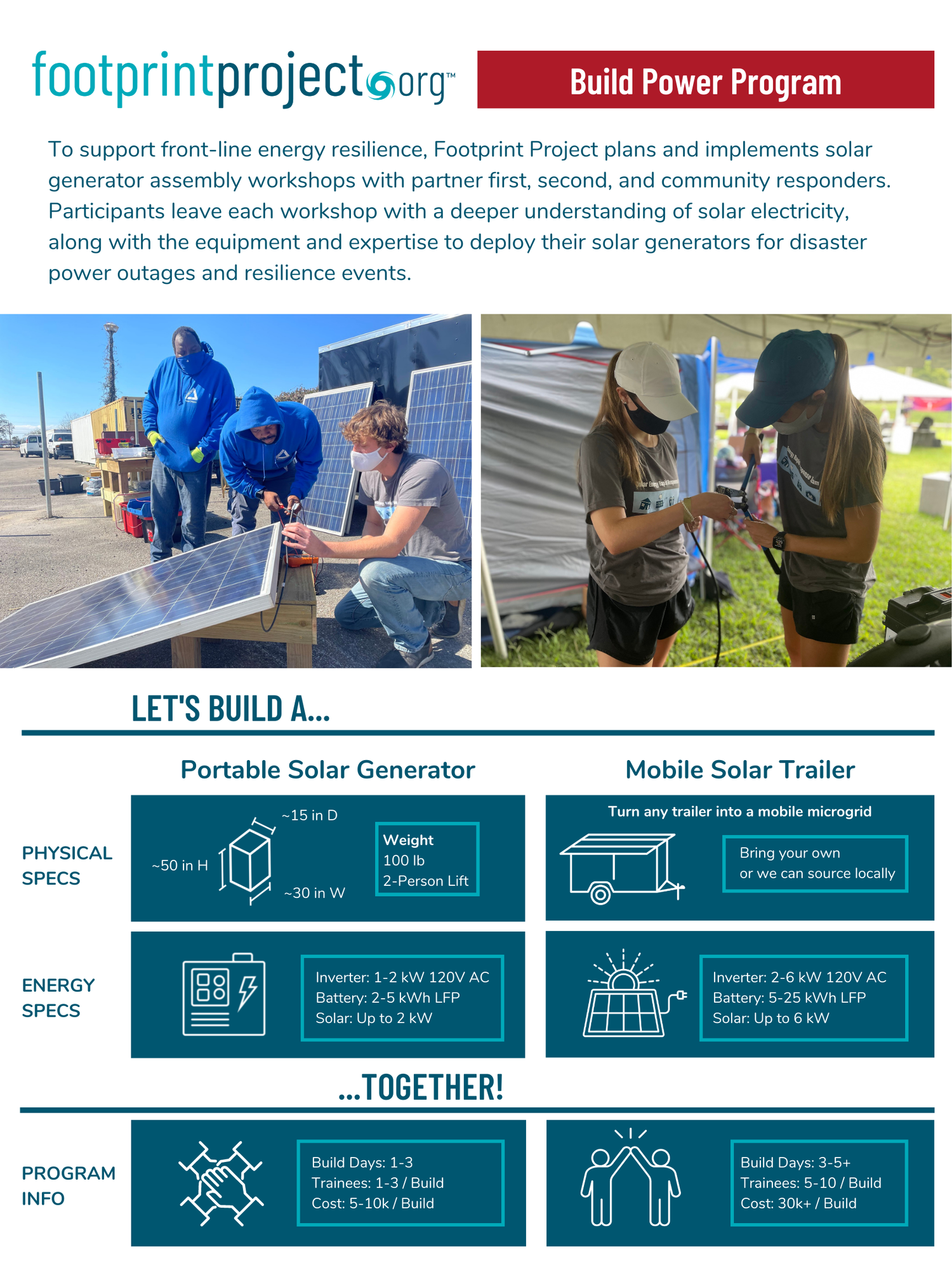 Build Power — Footprint Project