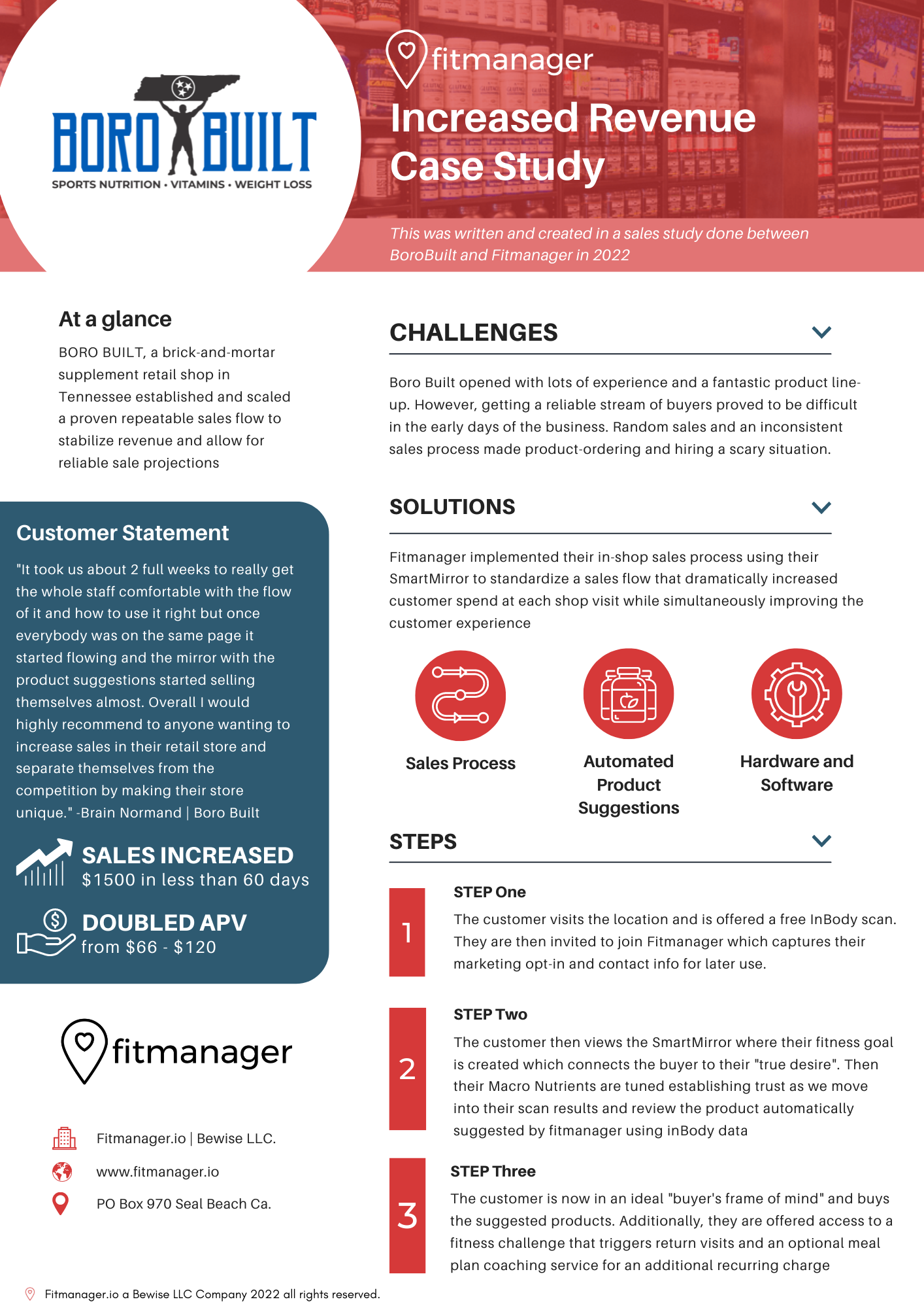 Increased Revenue Case Study — fitmanager.io