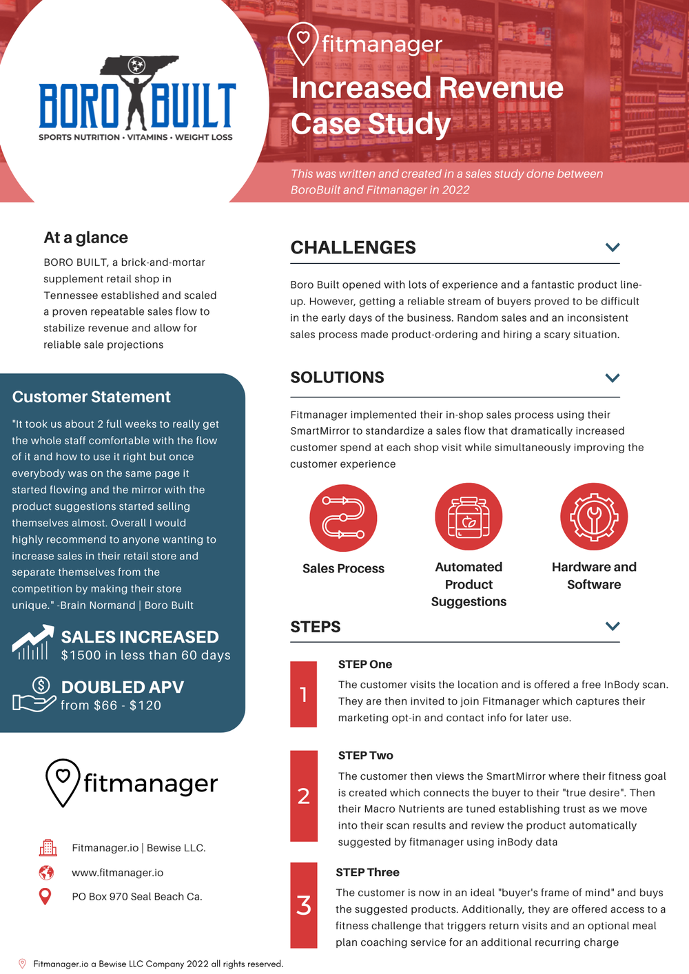 Increased Revenue Case Study — fitmanager.io