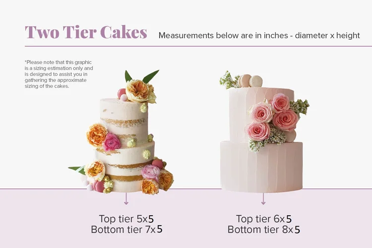 Cakes Size & Pricing — Cakes by Aranee