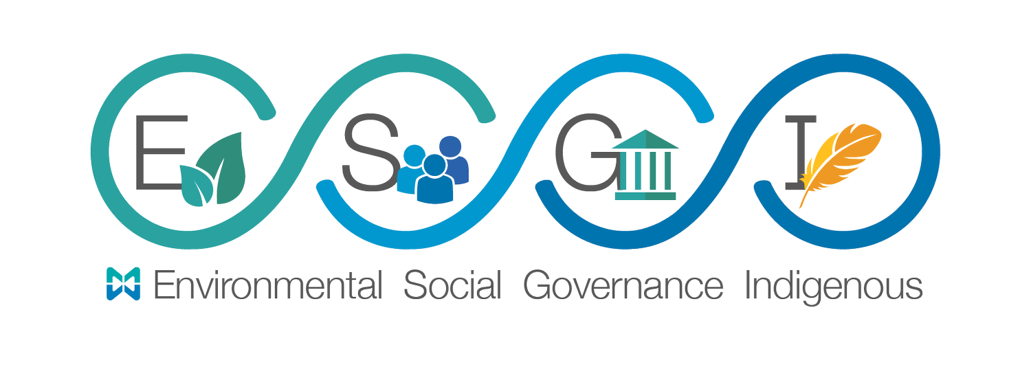 ESGI — Mohawk Medbuy