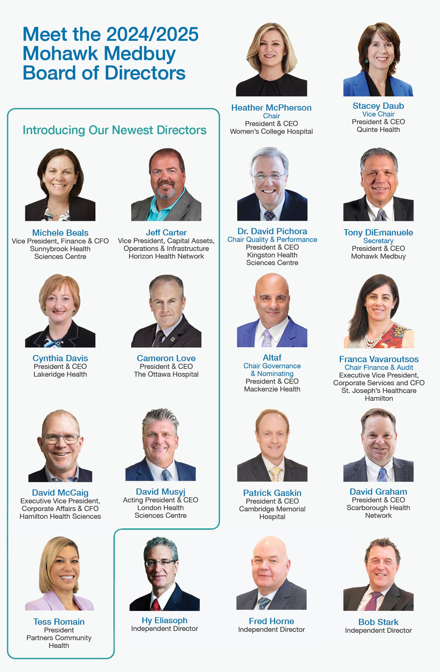 Board of Directors — Mohawk Medbuy