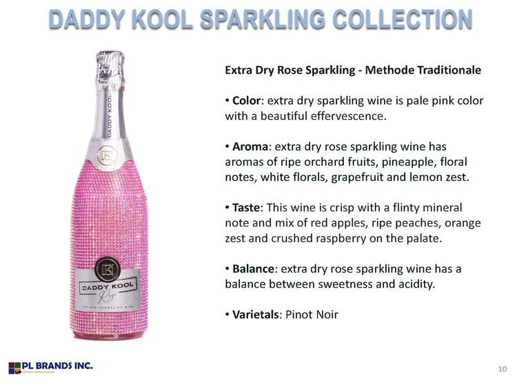 Daddy Kool (Copy) — LNJ Brands