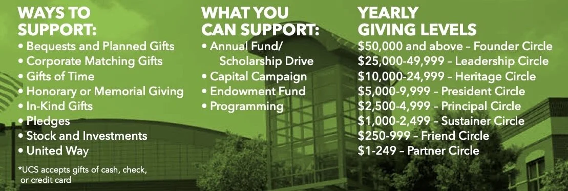 DONATE ONLINE — Urban Community School