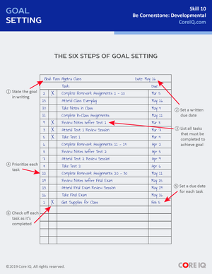 Skill 10: Goal Setting — Core IQ