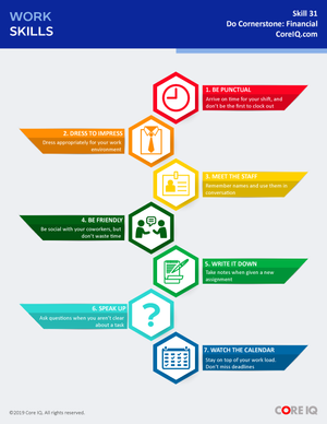 Skill 31: Work Skills — Core IQ