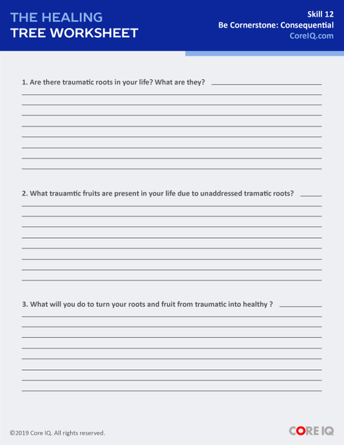 Skill 12: The Healing Tree — Core IQ