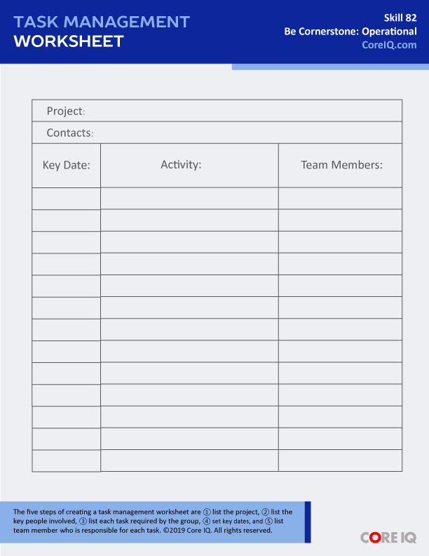 Skill 82: Task Management — Core IQ