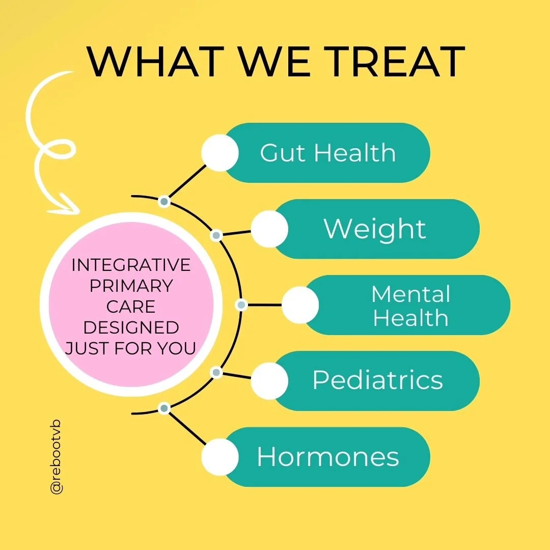 Our Team — REBOOT - Personalized Health Care