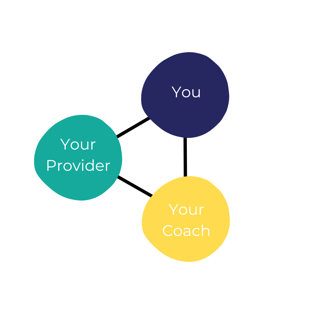 Integrative Primary Care — REBOOT - Integrative + Functional Medicine
