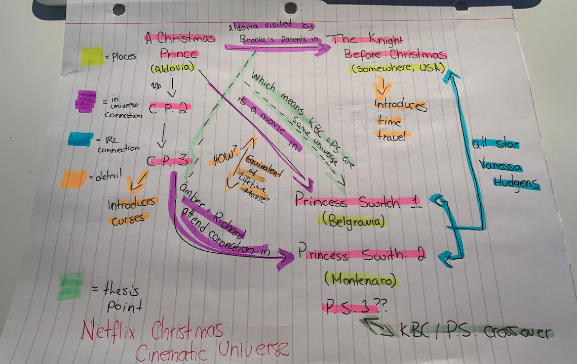 Christmas’ Most Ambitious Crossover Event: The Netflix Christmas ...